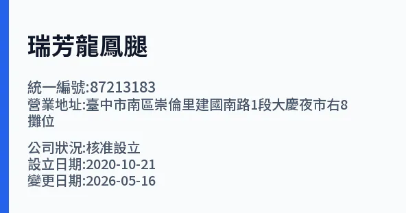 瑞芳龍鳳腿的照片-統編 87213183(臺中市) 公司登記資料與營業項目詳細圖表