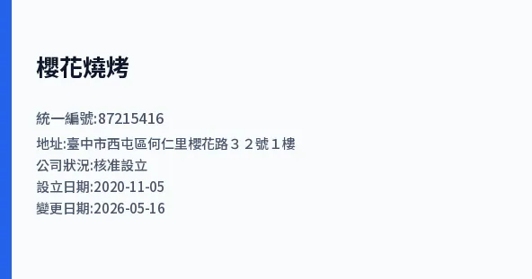 櫻花燒烤的照片-統編 87215416(臺中市) 公司登記資料與營業項目詳細圖表