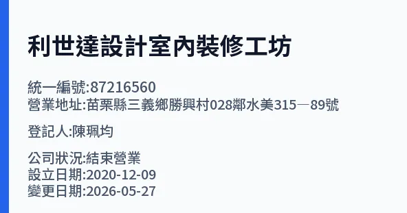 利世達設計室內裝修工坊的照片-統編 87216560(苗栗縣) 公司登記資料與營業項目詳細圖表