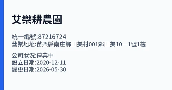 艾樂耕農園的照片-統編 87216724(苗栗縣) 公司登記資料與營業項目詳細圖表