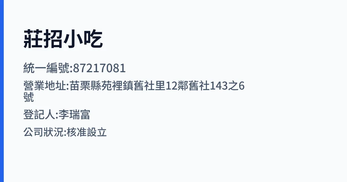 莊招小吃 - 統編 87217081(苗栗縣) 公司登記資料與營業項目詳細圖表