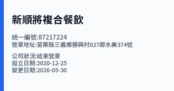新順將複合餐飲的照片-統編 87217224(苗栗縣) 公司登記資料與營業項目詳細圖表