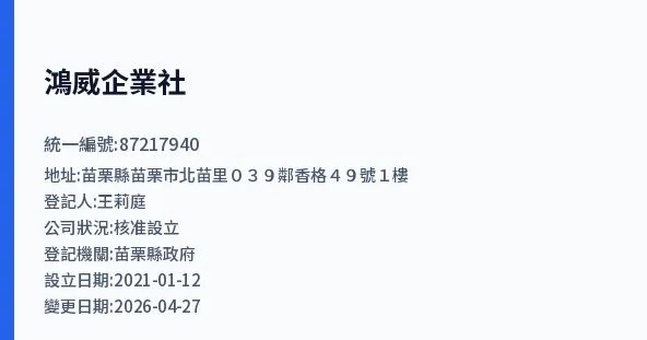 鴻威企業社的照片-統編 87217940(苗栗縣) 公司登記資料與營業項目詳細圖表
