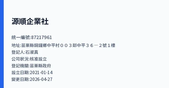 源順企業社的照片-統編 87217961(苗栗縣) 公司登記資料與營業項目詳細圖表