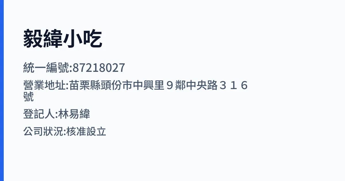 毅緯小吃 - 統編 87218027(苗栗縣) 公司登記資料與營業項目詳細圖表