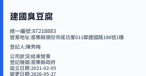 建國臭豆腐的照片-統編 87218883(苗栗縣) 公司登記資料與營業項目詳細圖表