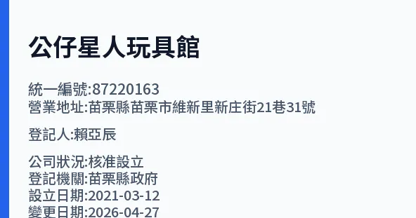 公仔星人玩具館的照片-統編 87220163(苗栗縣) 公司登記資料與營業項目詳細圖表