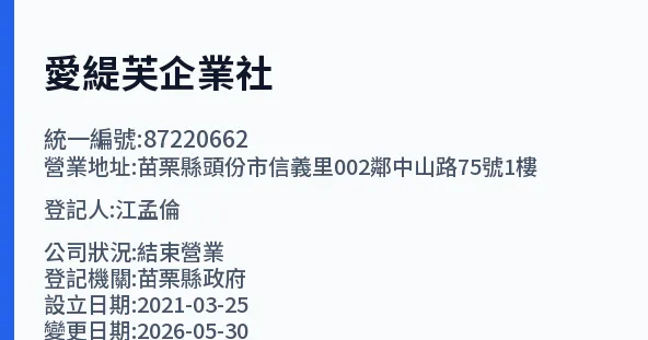 愛緹芙企業社的照片-統編 87220662(苗栗縣) 公司登記資料與營業項目詳細圖表