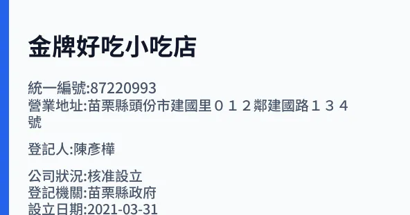 金牌好吃小吃店的照片-統編 87220993(苗栗縣) 公司登記資料與營業項目詳細圖表