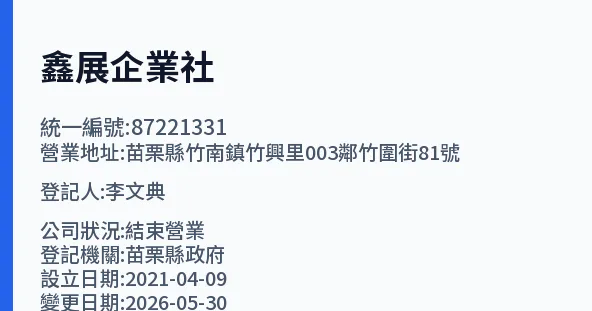 鑫展企業社的照片-統編 87221331(苗栗縣) 公司登記資料與營業項目詳細圖表