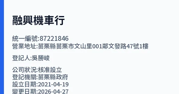 融興機車行的照片-統編 87221846(苗栗縣) 公司登記資料與營業項目詳細圖表