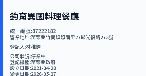 鈞育異國料理餐廳的照片-統編 87222182(苗栗縣) 公司登記資料與營業項目詳細圖表