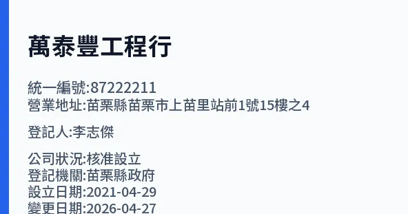 萬泰豐工程行的照片-統編 87222211(苗栗縣) 公司登記資料與營業項目詳細圖表