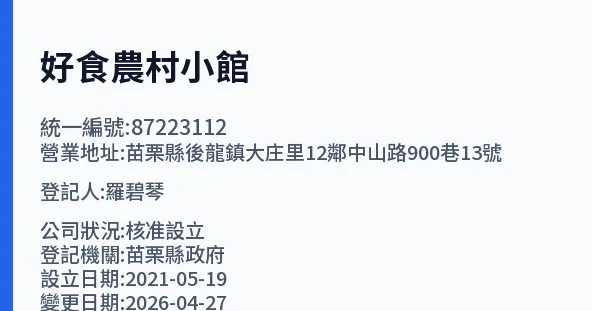 好食農村小館的照片-統編 87223112(苗栗縣) 公司登記資料與營業項目詳細圖表