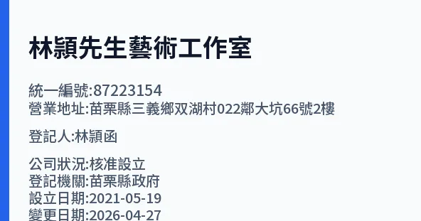 林頴先生藝術工作室的照片-統編 87223154(苗栗縣) 公司登記資料與營業項目詳細圖表