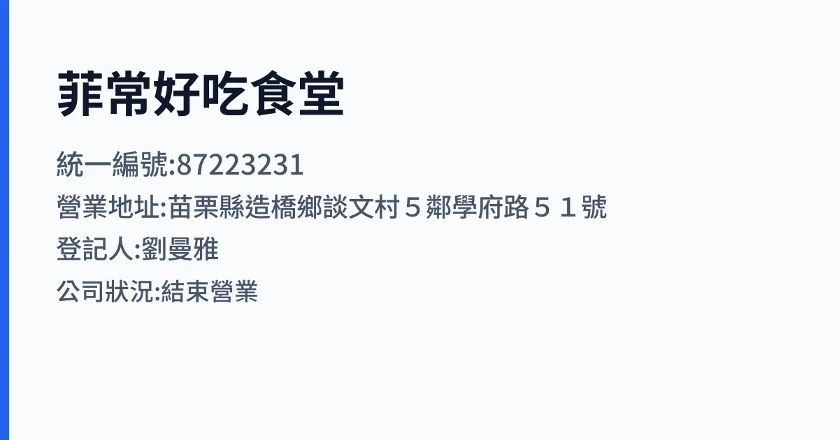 菲常好吃食堂 - 統編 87223231(苗栗縣) 公司登記資料與營業項目詳細圖表