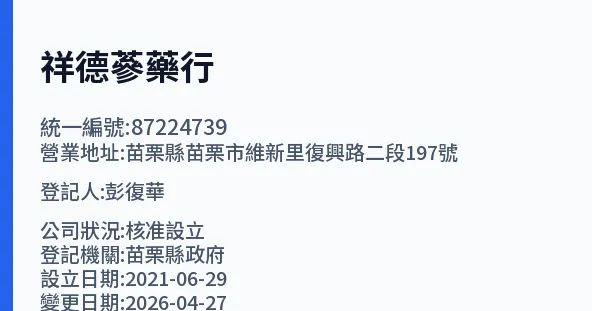祥德蔘藥行的照片-統編 87224739(苗栗縣) 公司登記資料與營業項目詳細圖表