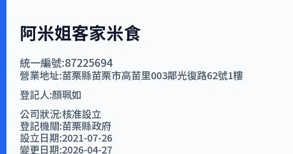 阿米姐客家米食的照片-統編 87225694(苗栗縣) 公司登記資料與營業項目詳細圖表