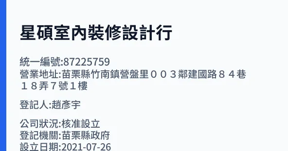 星碩室內裝修設計行的照片-統編 87225759(苗栗縣) 公司登記資料與營業項目詳細圖表