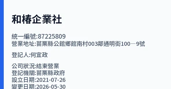 和椿企業社的照片-統編 87225809(苗栗縣) 公司登記資料與營業項目詳細圖表