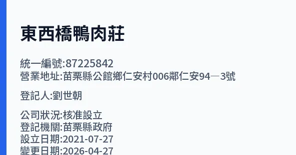 東西橋鴨肉莊的照片-統編 87225842(苗栗縣) 公司登記資料與營業項目詳細圖表