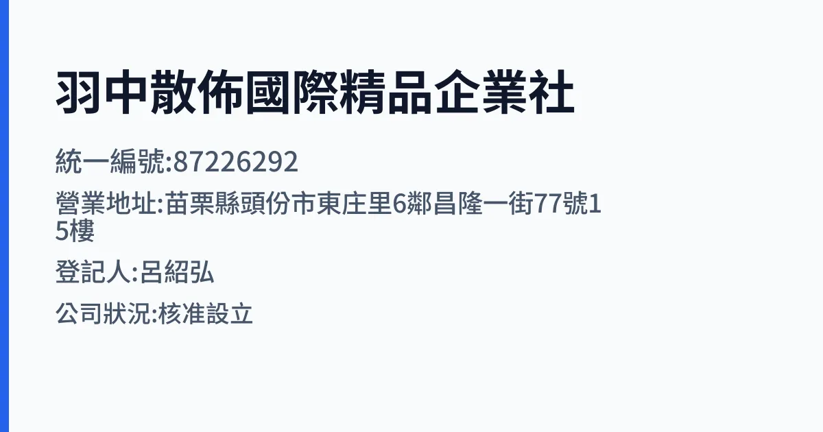 羽中散佈國際精品企業社 - 統編 87226292(苗栗縣) 公司登記資料與營業項目詳細圖表