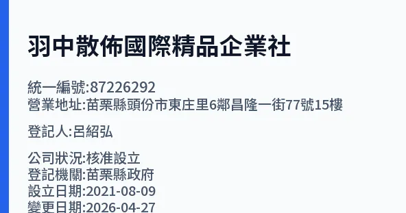 羽中散佈國際精品企業社的照片-統編 87226292(苗栗縣) 公司登記資料與營業項目詳細圖表