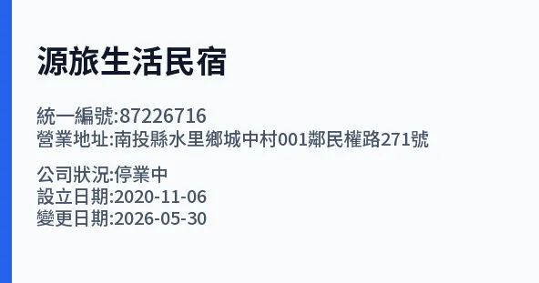 源旅生活民宿的照片-統編 87226716(南投縣) 公司登記資料與營業項目詳細圖表