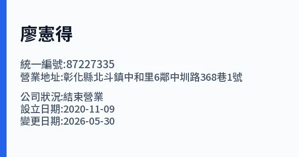 廖憲得的照片-統編 87227335(彰化縣) 公司登記資料與營業項目詳細圖表