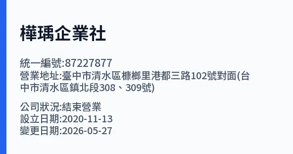 樺瑀企業社的照片-統編 87227877(臺中市) 公司登記資料與營業項目詳細圖表