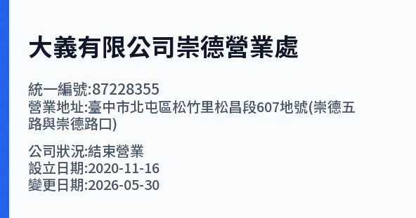 大義有限公司崇德營業處的照片-統編 87228355(臺中市) 公司登記資料與營業項目詳細圖表