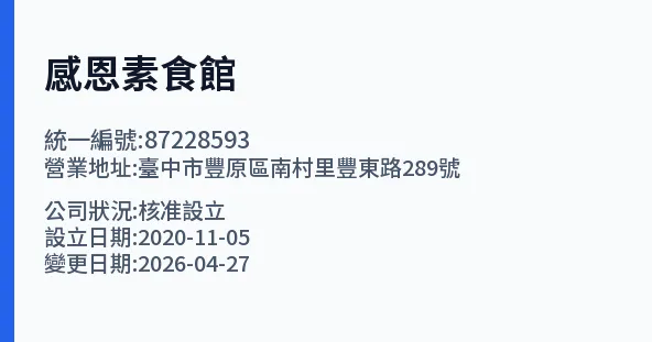感恩素食館的照片-統編 87228593(臺中市) 公司登記資料與營業項目詳細圖表