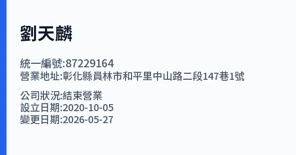 劉天麟的照片-統編 87229164(彰化縣) 公司登記資料與營業項目詳細圖表