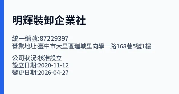 明輝裝卸企業社的照片-統編 87229397(臺中市) 公司登記資料與營業項目詳細圖表