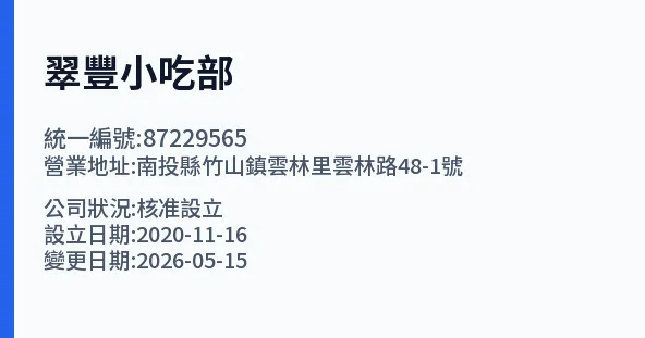 翠豐小吃部的照片-統編 87229565(南投縣) 公司登記資料與營業項目詳細圖表