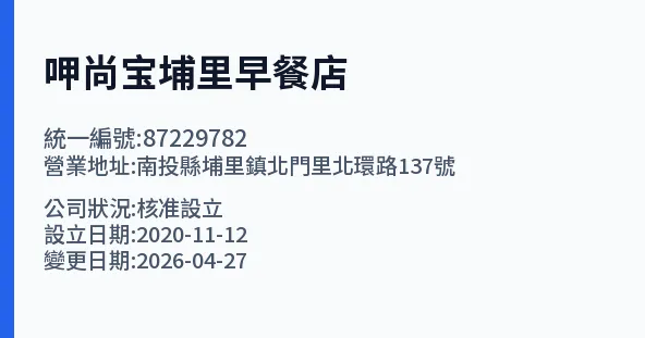 呷尚宝埔里早餐店的照片-統編 87229782(南投縣) 公司登記資料與營業項目詳細圖表
