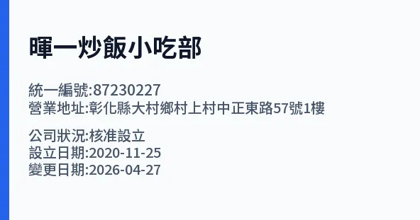 暉一炒飯小吃部的照片-統編 87230227(彰化縣) 公司登記資料與營業項目詳細圖表