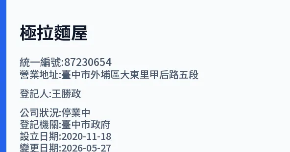 極拉麵屋的照片-統編 87230654(臺中市) 公司登記資料與營業項目詳細圖表