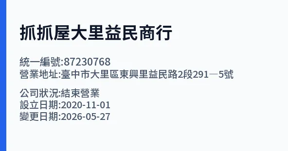 抓抓屋大里益民商行的照片-統編 87230768(臺中市) 公司登記資料與營業項目詳細圖表