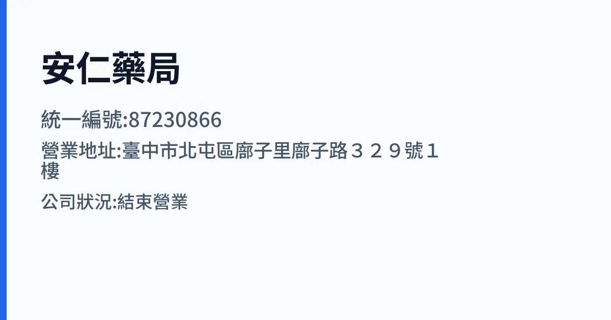 安仁藥局 - 統編 87230866(臺中市) 公司登記資料與營業項目詳細圖表