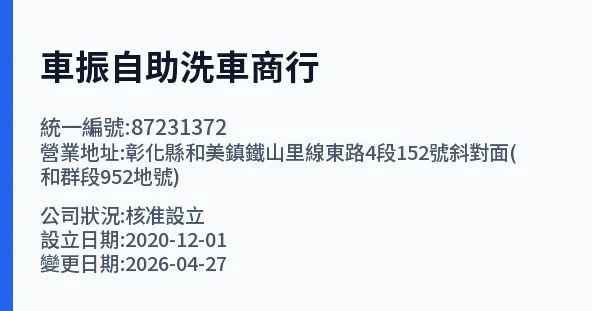 車振自助洗車商行的照片-統編 87231372(彰化縣) 公司登記資料與營業項目詳細圖表