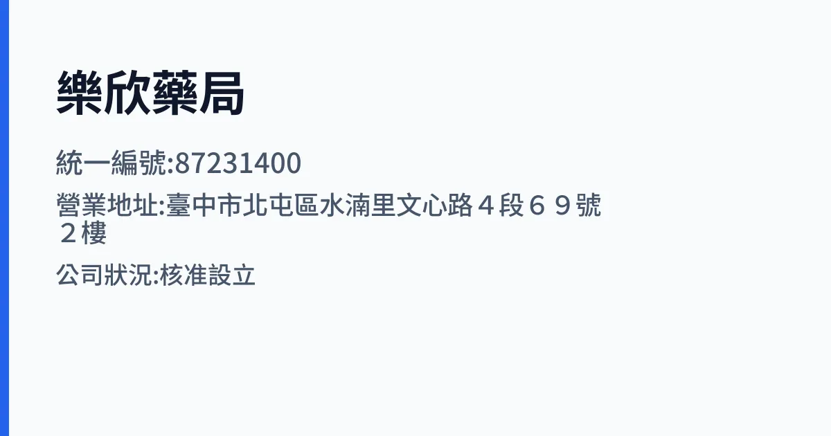 樂欣藥局 - 統編 87231400(臺中市) 公司登記資料與營業項目詳細圖表