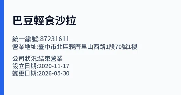 巴豆輕食沙拉的照片-統編 87231611(臺中市) 公司登記資料與營業項目詳細圖表
