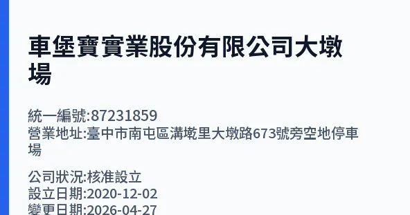 車堡寶實業股份有限公司大墩場的照片-統編 87231859(臺中市) 公司登記資料與營業項目詳細圖表