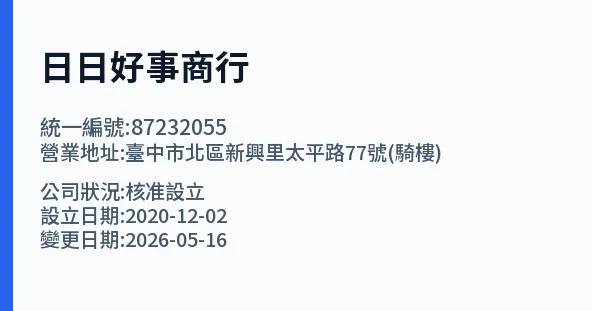 日日好事商行的照片-統編 87232055(臺中市) 公司登記資料與營業項目詳細圖表