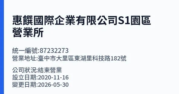 惠饌國際企業有限公司S1園區營業所的照片-統編 87232273(臺中市) 公司登記資料與營業項目詳細圖表