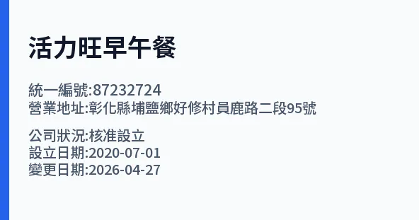活力旺早午餐的照片-統編 87232724(彰化縣) 公司登記資料與營業項目詳細圖表