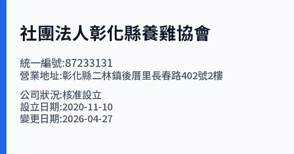 社團法人彰化縣養雞協會的照片-統編 87233131(彰化縣) 公司登記資料與營業項目詳細圖表