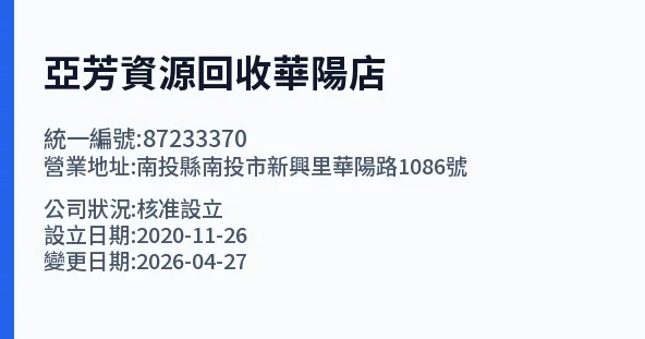 亞芳資源回收華陽店的照片-統編 87233370(南投縣) 公司登記資料與營業項目詳細圖表