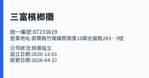 三富檳榔攤的照片-統編 87233619(苗栗縣) 公司登記資料與營業項目詳細圖表